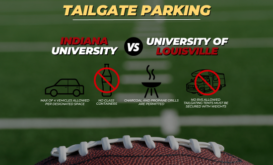 Tailgate Parking For IU vs. UofL Football Game - Indiana Convention ...
